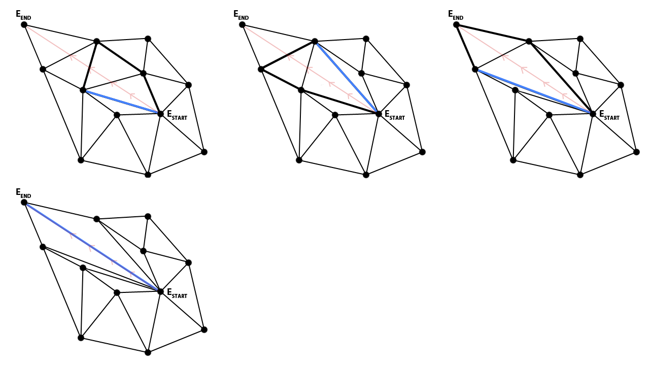 Constrained Delaunay Triangulation Repost Jailbroken 2547